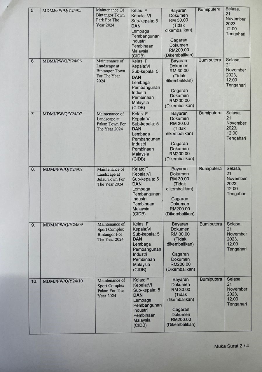 News - Official Website of Maradong and Julau District Council